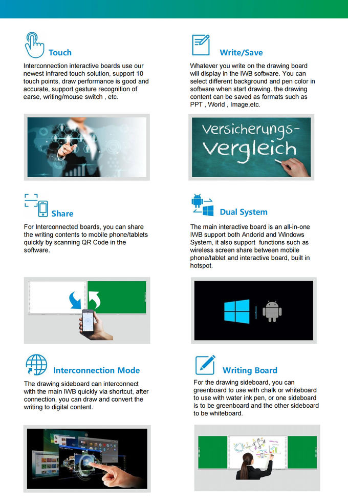 Infrared Intelligent Blackboard , All In One 86 Smart Board