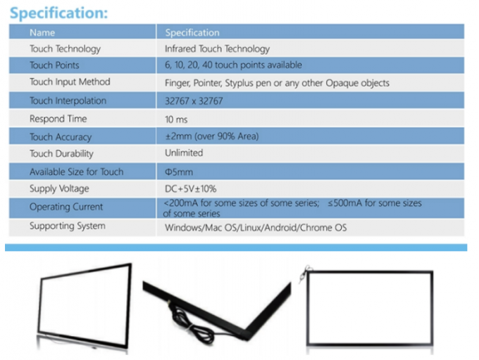 32'' Infrared USB Multi Touch Screen Panel Conversion Overlay Frame For ...