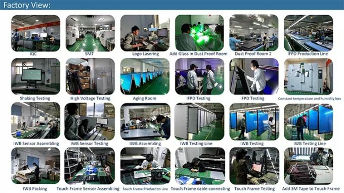 55'' Infrared USB Multi Touch Conversion Overlay Frame IR Touch Screen ...