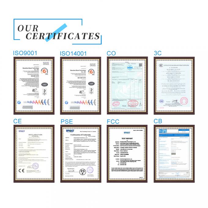 Presenter Document Camera A4 Size Digital Zoom Visualizer For ...