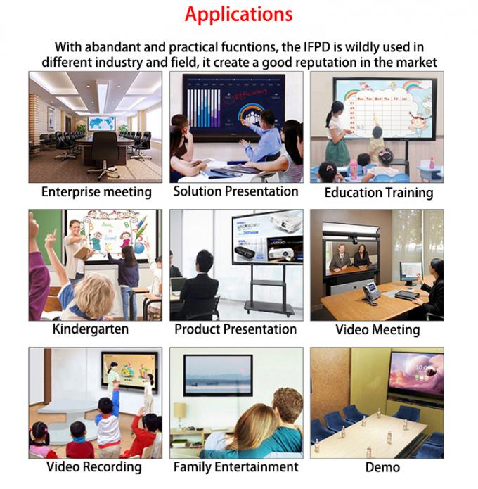 4K Dual OS IR Touch Iboard Interactive Whiteboard Annotation Software