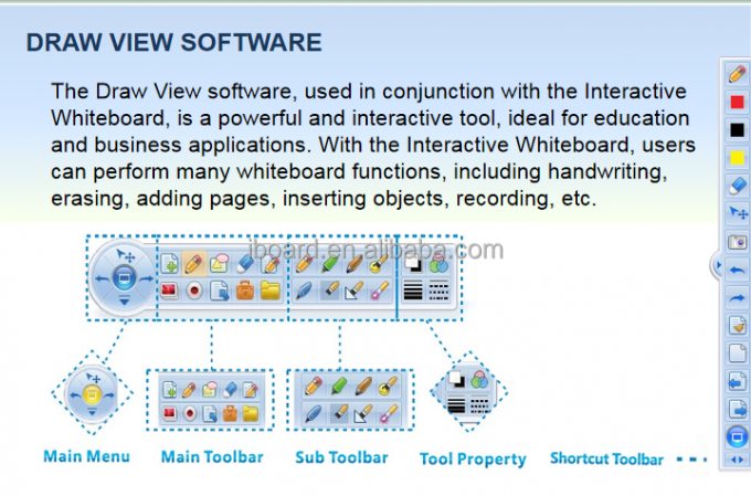 Iboard Interactive Whiteboard Android 11 8 + 64G Multi Touch Panel Display