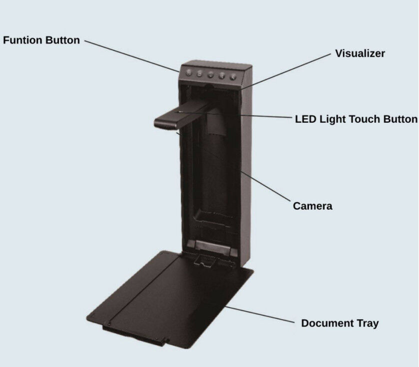 Professional HD Foldable Document Scanner Camera Audio Presenter Wall ...