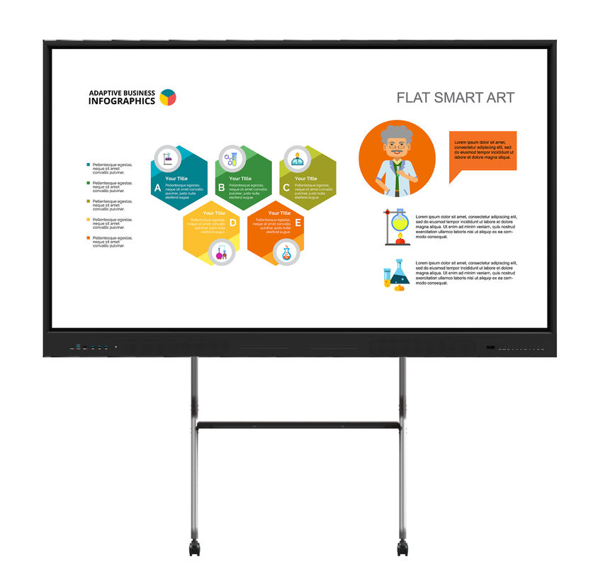 20 Touch Points Interactive Flat Panel Display with EDLA Certification