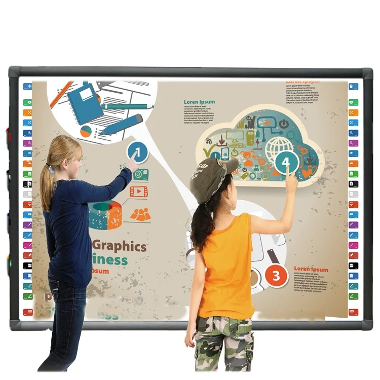 Infrared Touch Interactive Whiteboard with Free Lifetime Software ...
