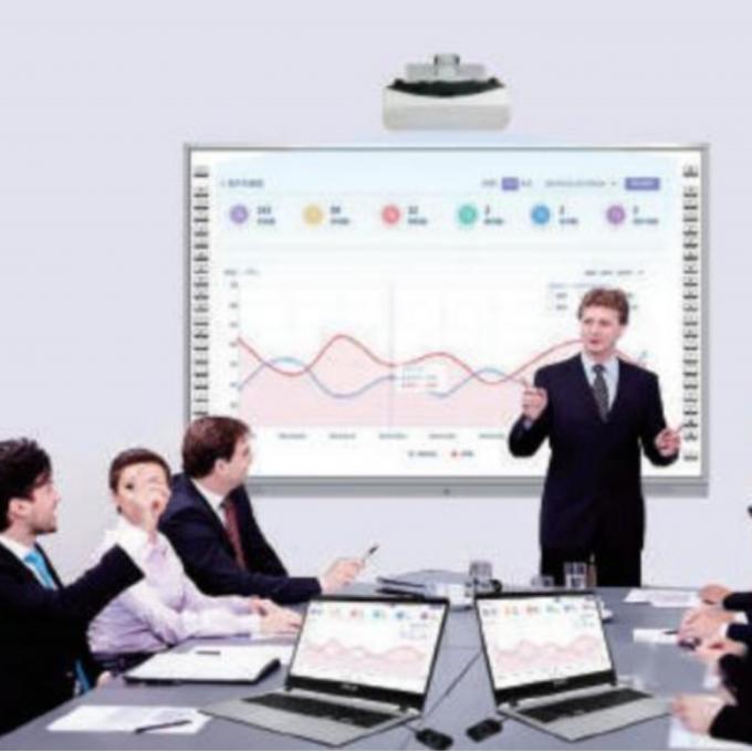 All In One Infrared Interactive Whiteboard Easy Operation Rohs Smart ...