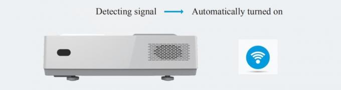 iBoard Ultra Short Throw Dlp Projector for Education