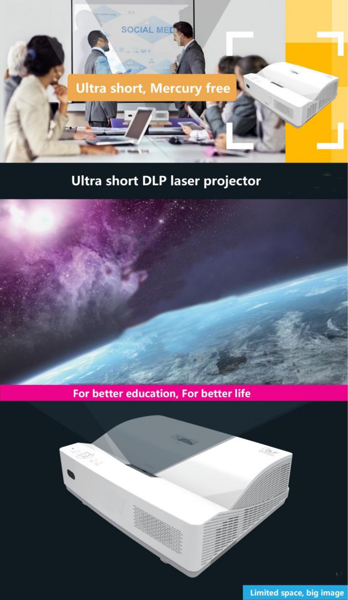 iBoard Ultra Short Throw Dlp Projector for Education
