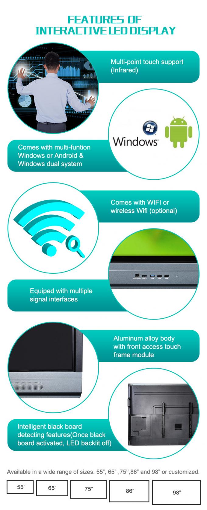 Interactive Touch Screen Whiteboard New Generation Aluminium Frame
